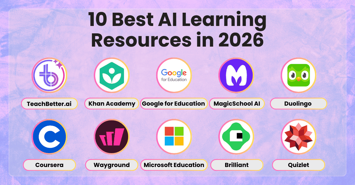 Best AI Learning Resources in 2026 | Top Platforms
